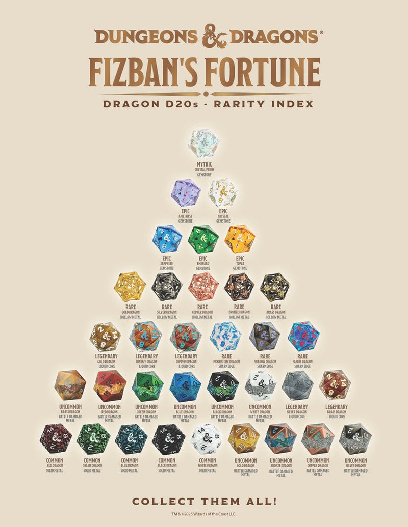 Fizban's Fortune D20 Blind Mystery Box - Dungeons & Dragons – Game On Games